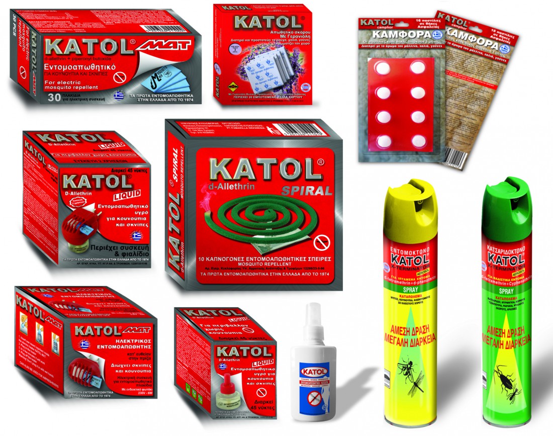 KATOL | Activahellas